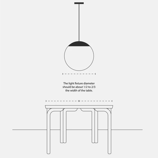 Lighting Dimensions and installation Guide – TUFLighting
